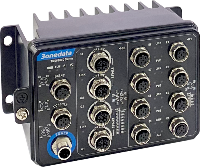 Products – 3onedata