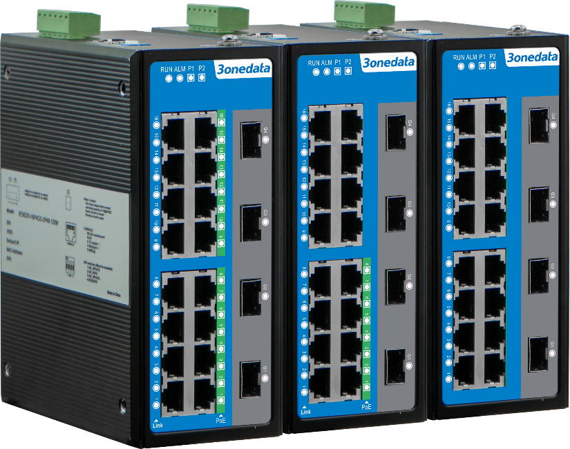 Products – 3onedata